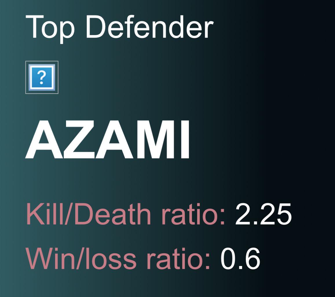 Is this valid? | Scrolller