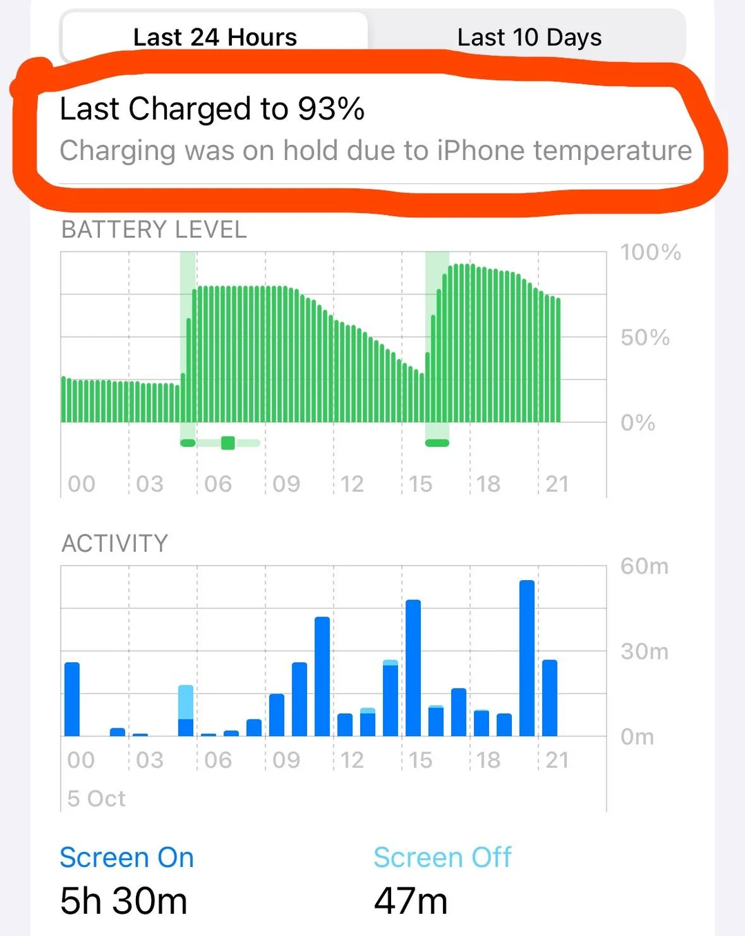 „Charging was on hold due to iphone temperature” | Scrolller