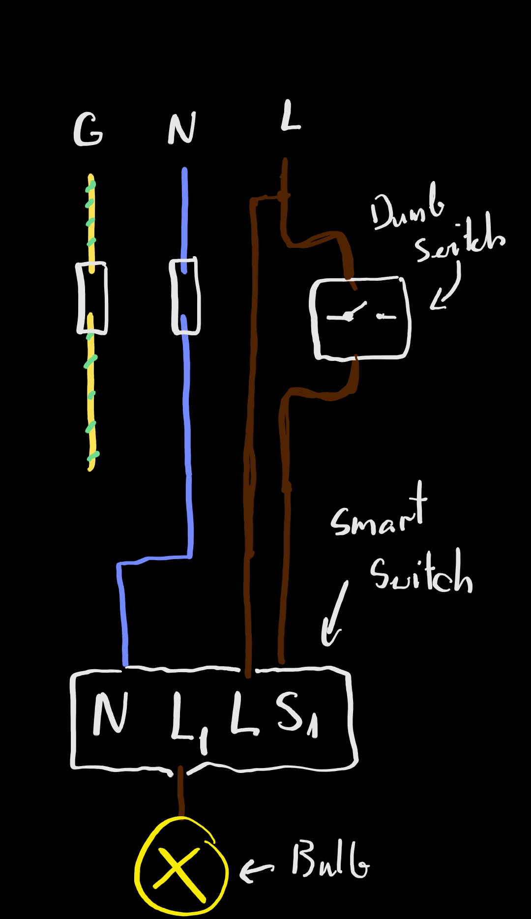 Is it a correct way to install a switch? | Scrolller