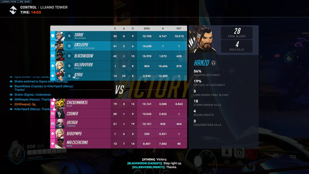 Fun hanzo game :) | Scrolller