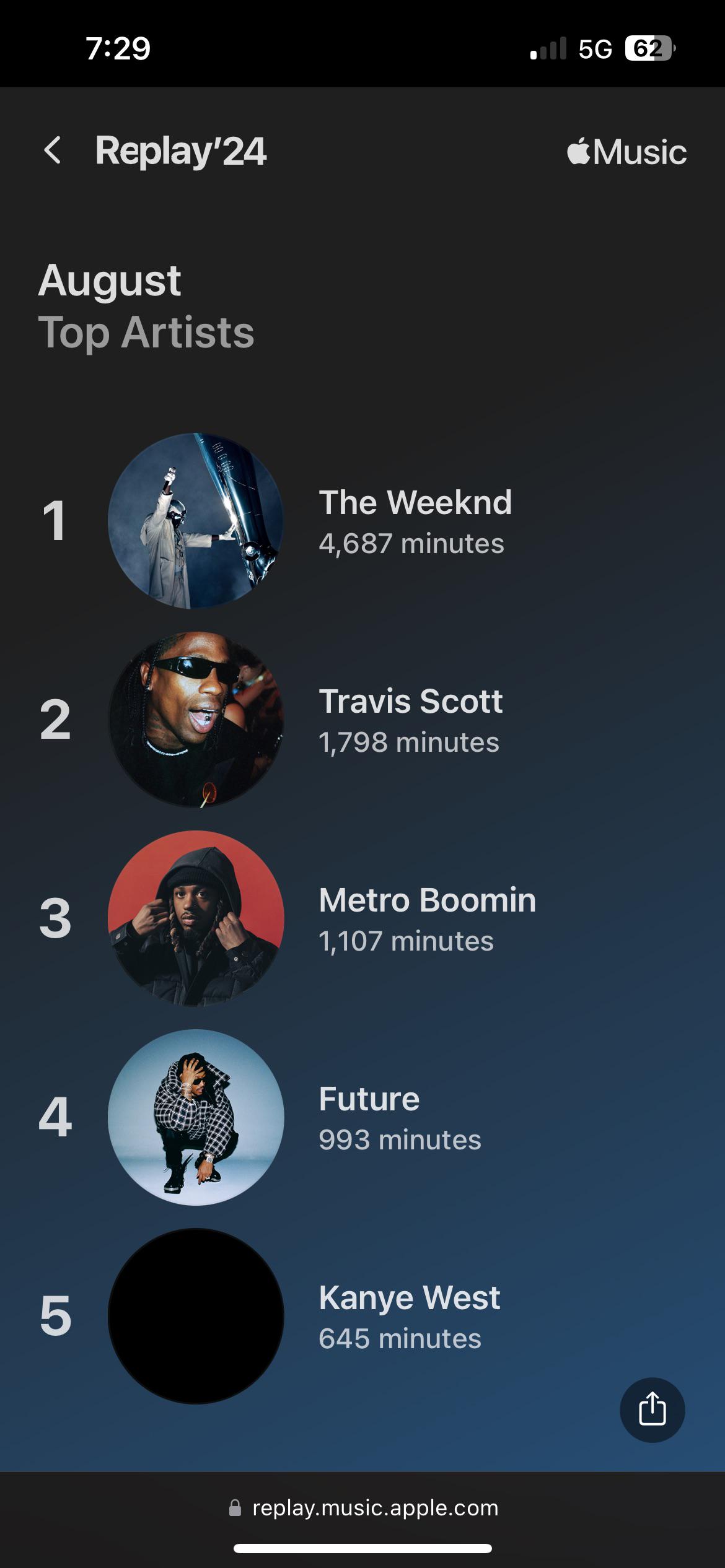 Erm am I goated 😅☝️ | Scrolller