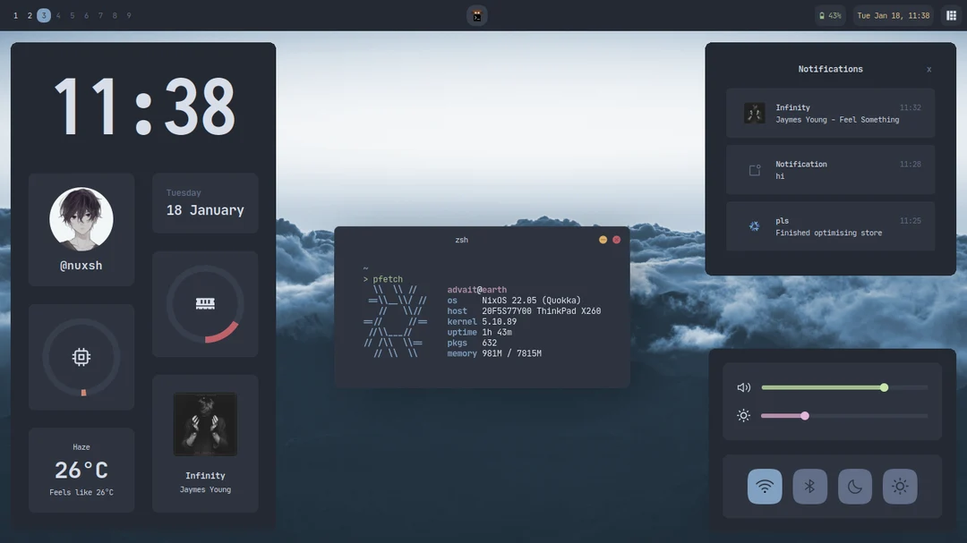 [awesome] arctic | Scrolller