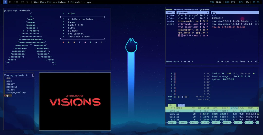 [bspwm] came back to arch after almost a year | Scrolller