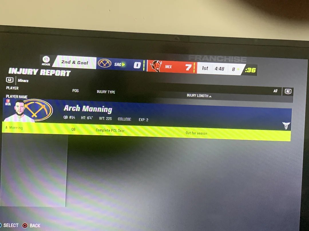 Has this scenario ever happened to anyone? | Scrolller