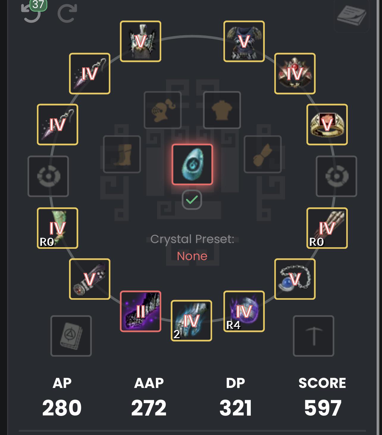 Gear Progression? | Scrolller
