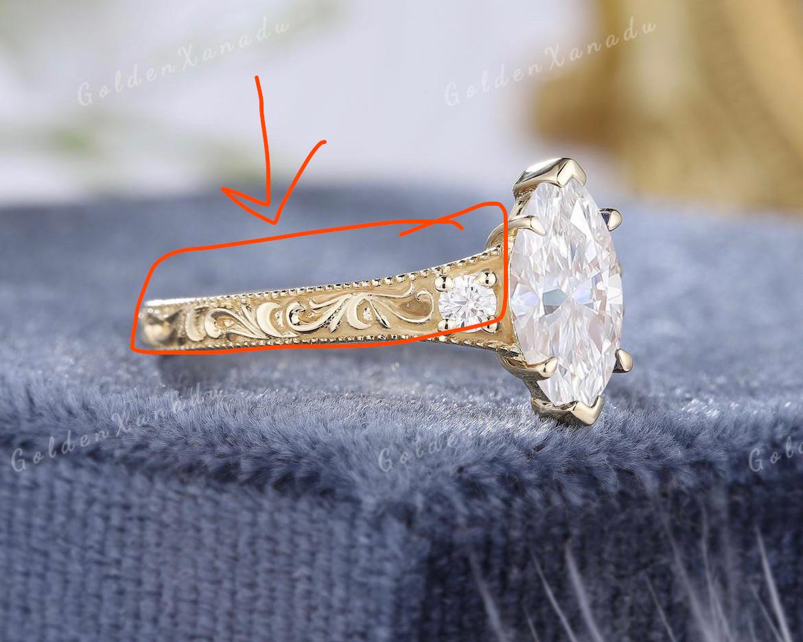 Help! What is this called? | Scrolller