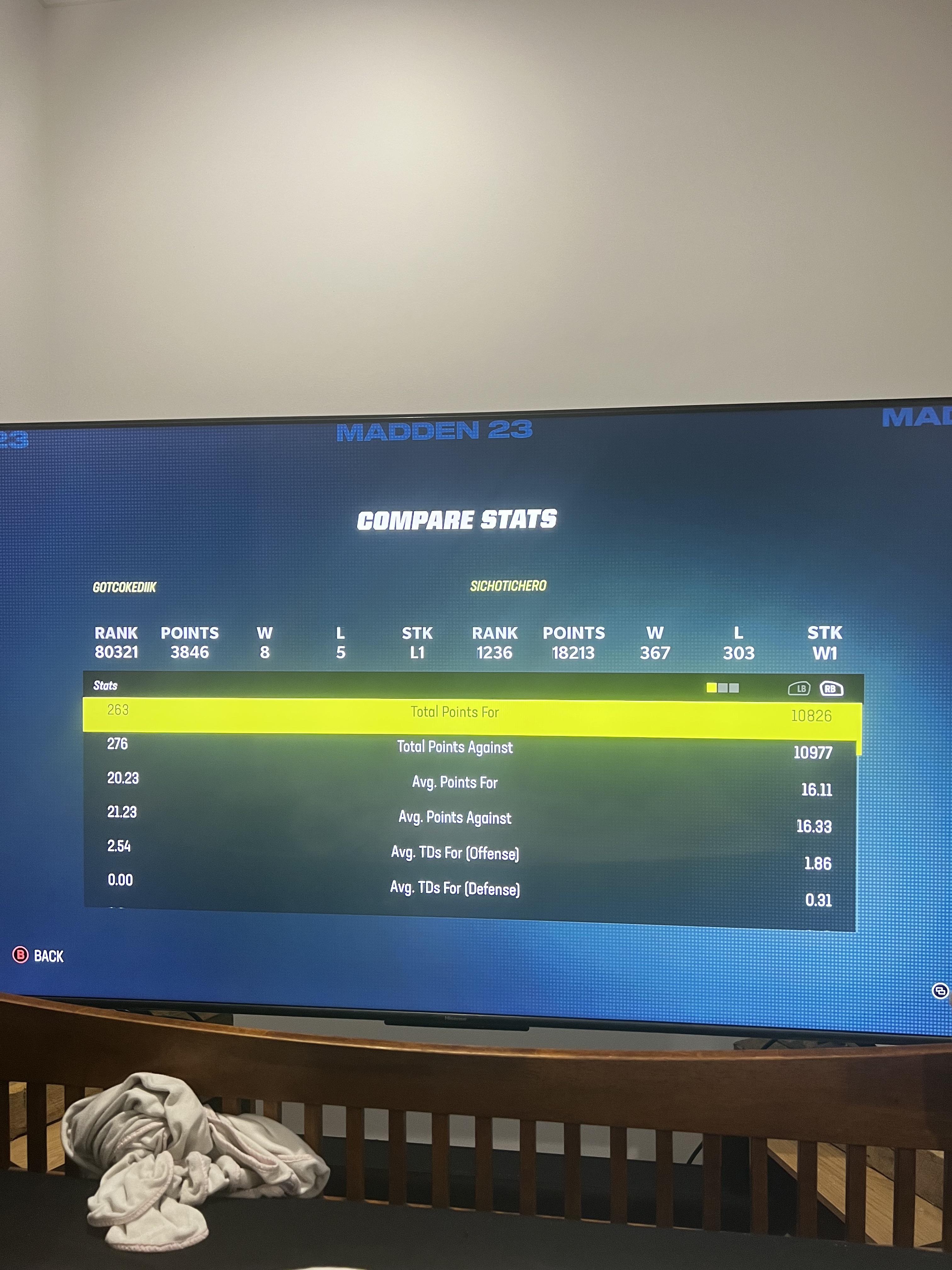 Discover more like Madden: Some more “skill based match making” and Related Content | Scrolller