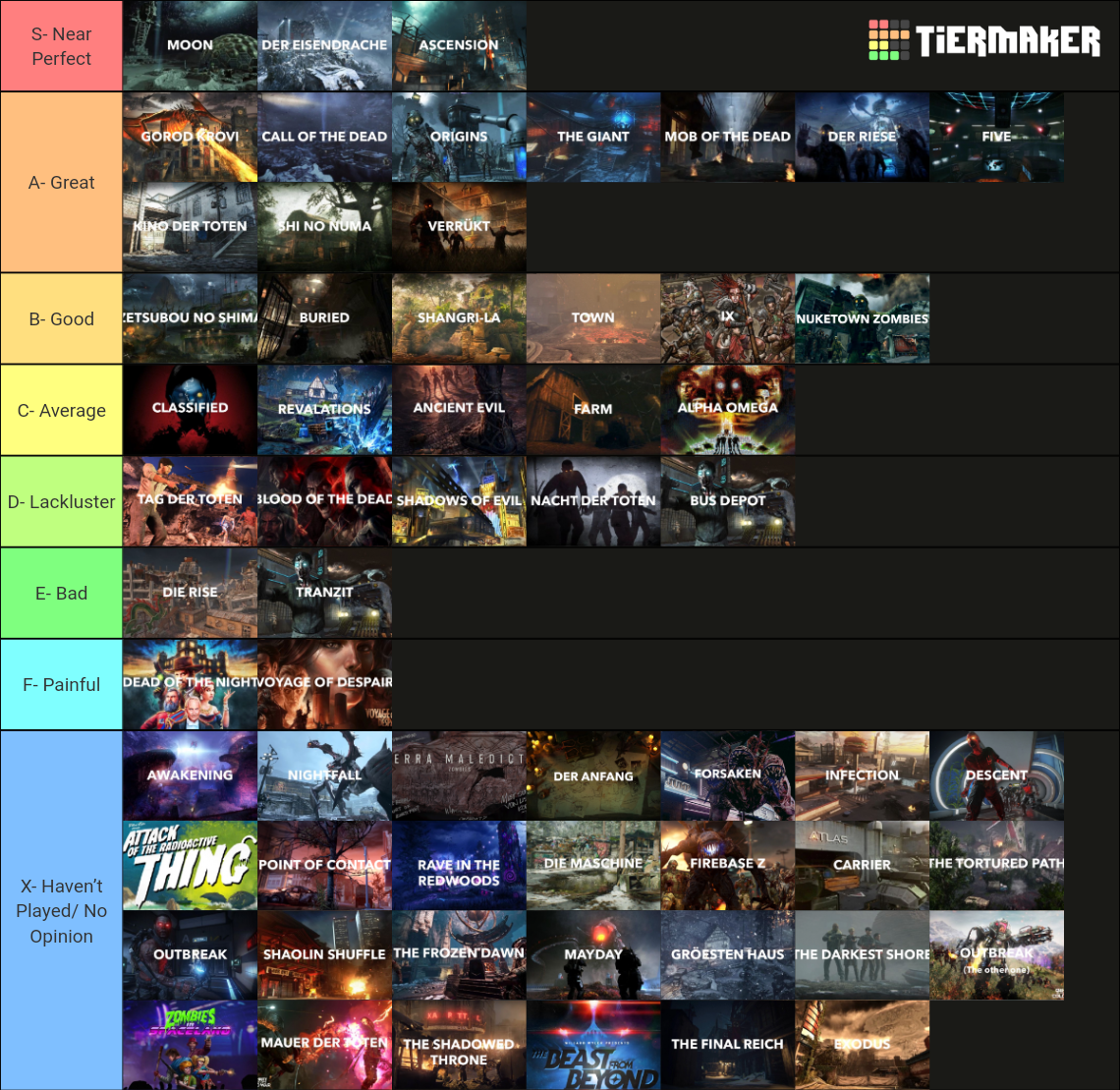 My tier list not including cw, ww2, aw or iw | Scrolller