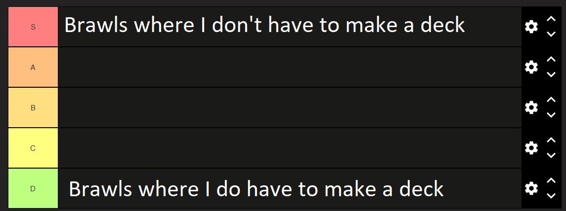 My ranking of every Tavern Brawl | Scrolller