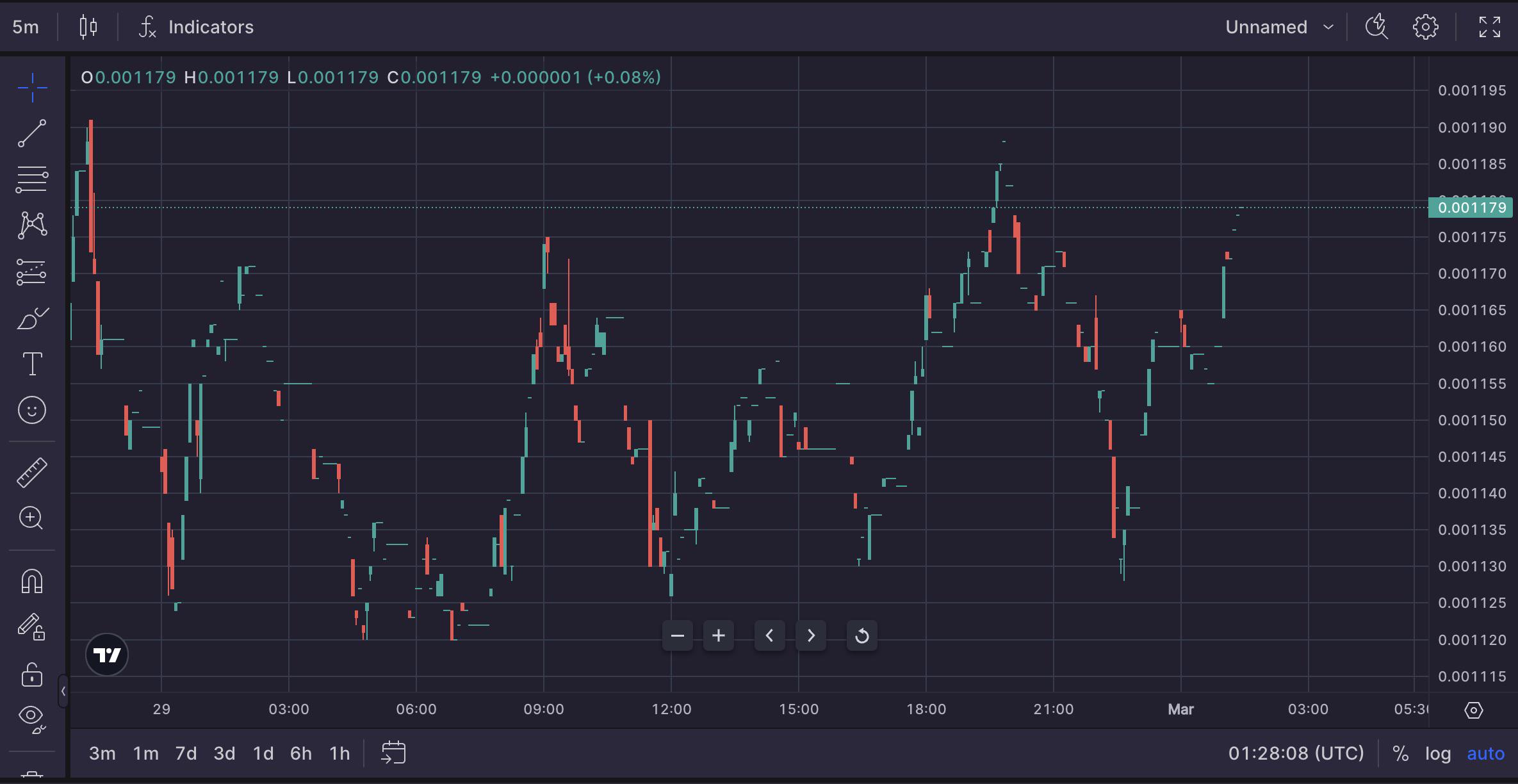 Query… | Scrolller