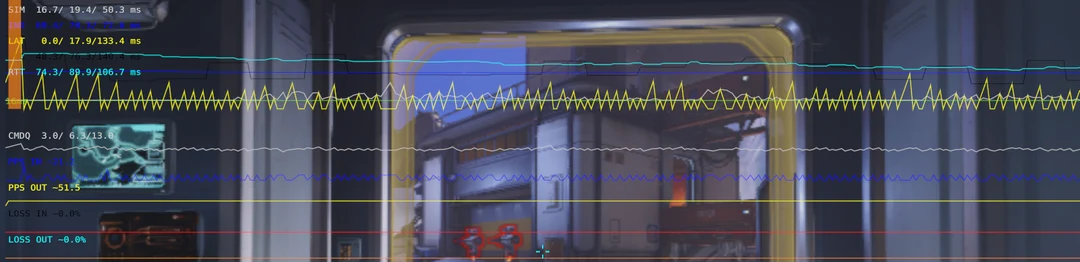 Unremovable network popup on my screen | Scrolller