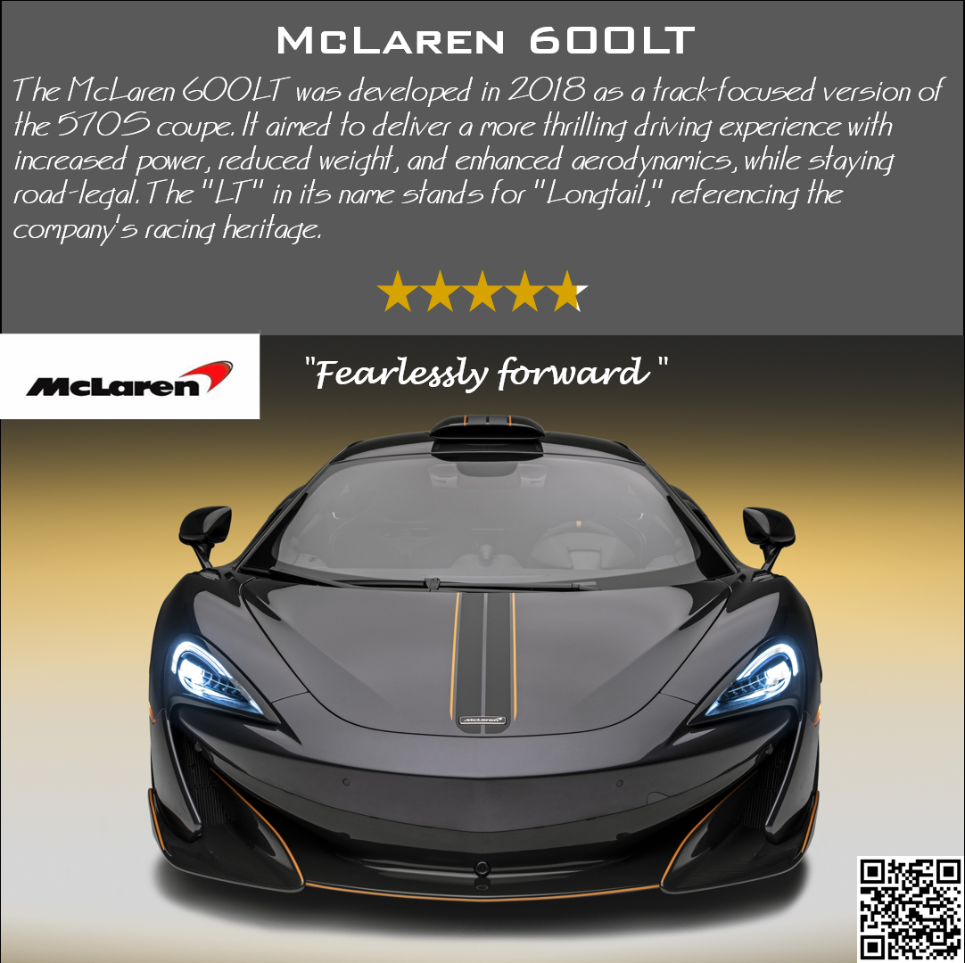Not all longtails are created equal. Experience the thrill of the McLaren 600LT. | Scrolller