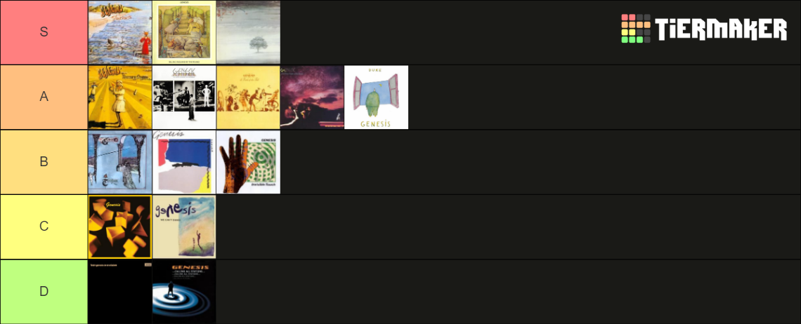 Every Genesis album ranked by preference | Scrolller