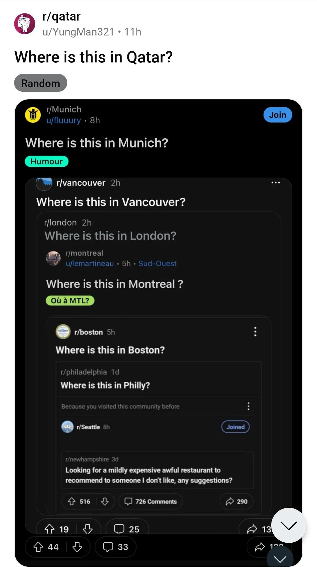 Where is this in cairo ? | Scrolller