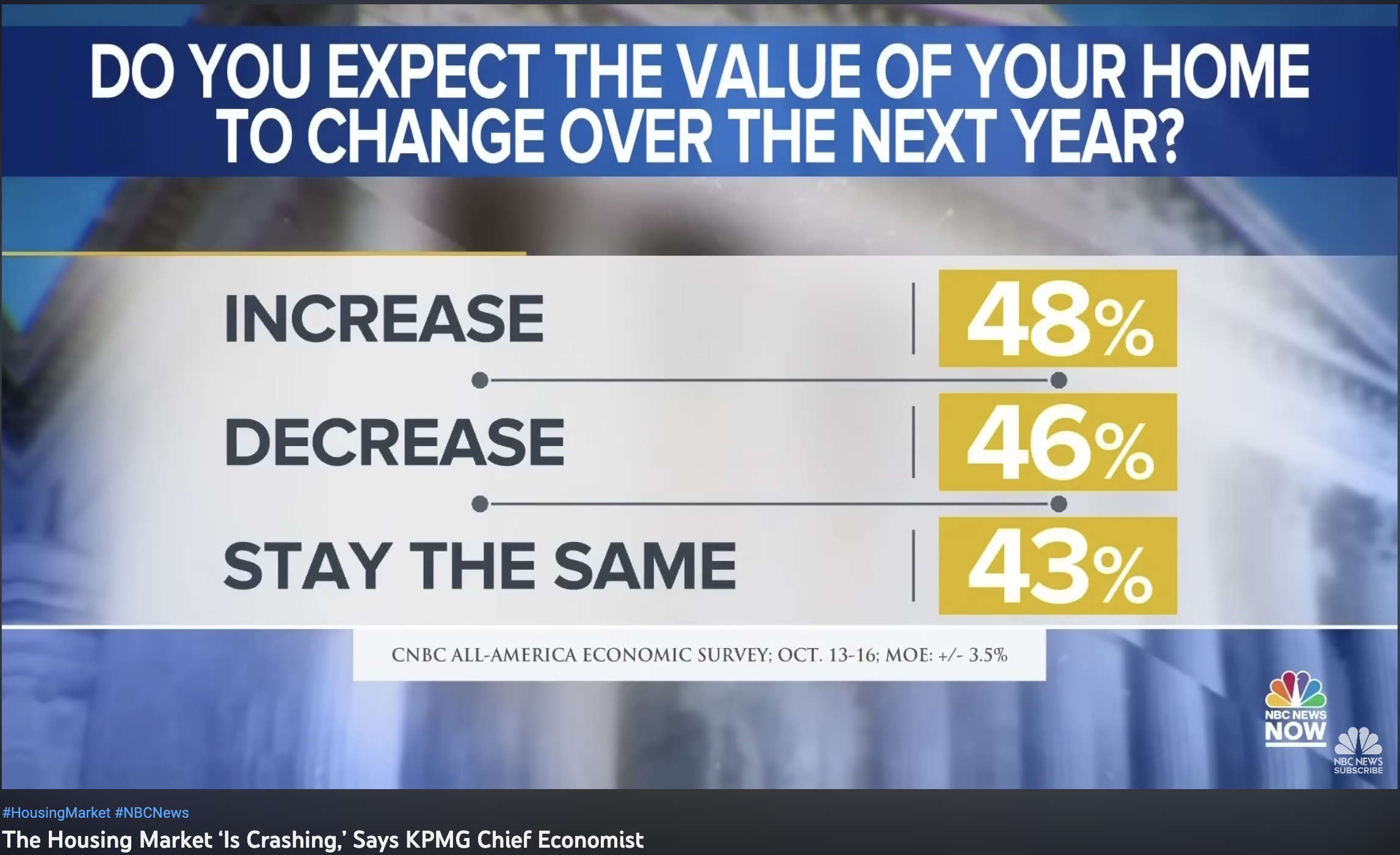 Lies, damned lies, and statistics | Scrolller