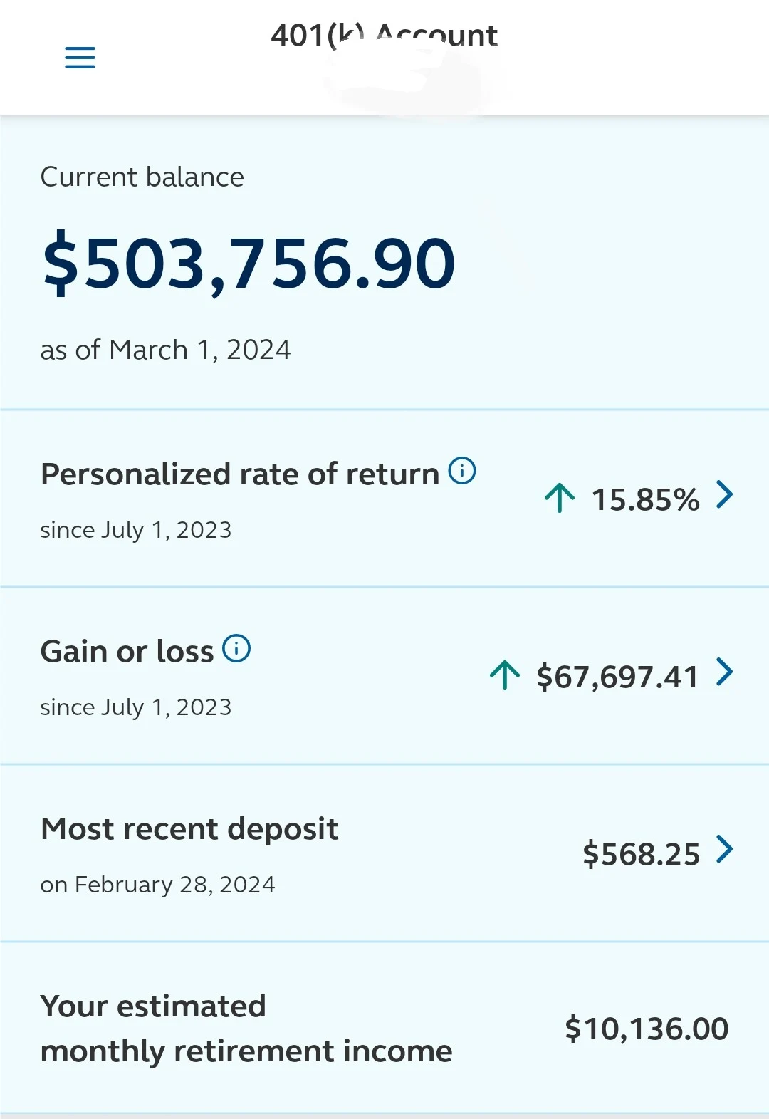 Retirement account balance finally broke the half-million mark. 42m ...