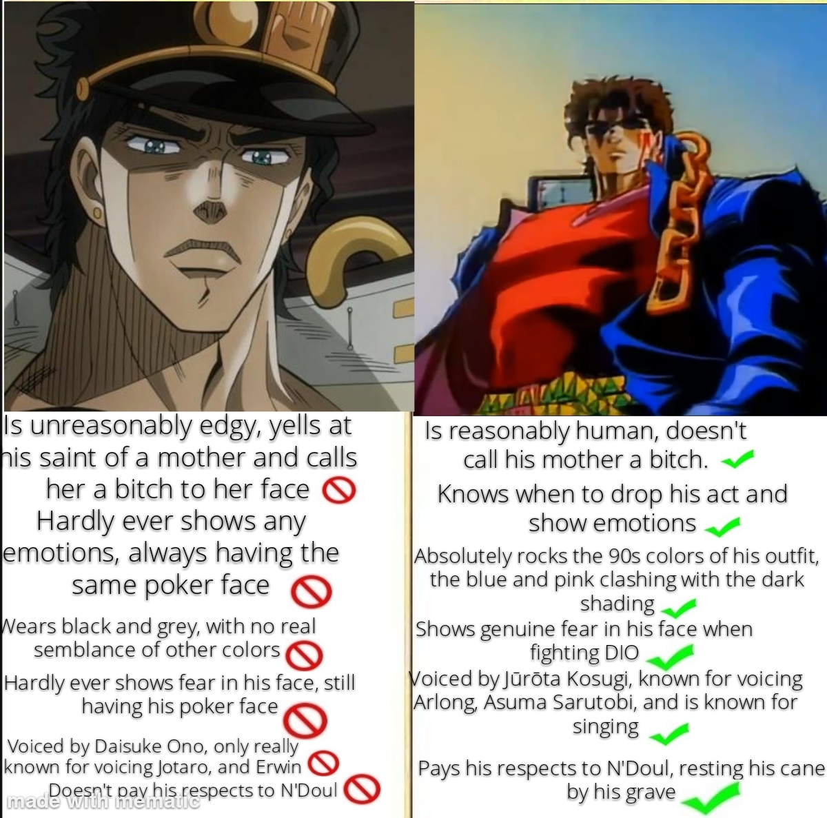 Edgelord Jotaro vs stoic Jotaro | Scrolller