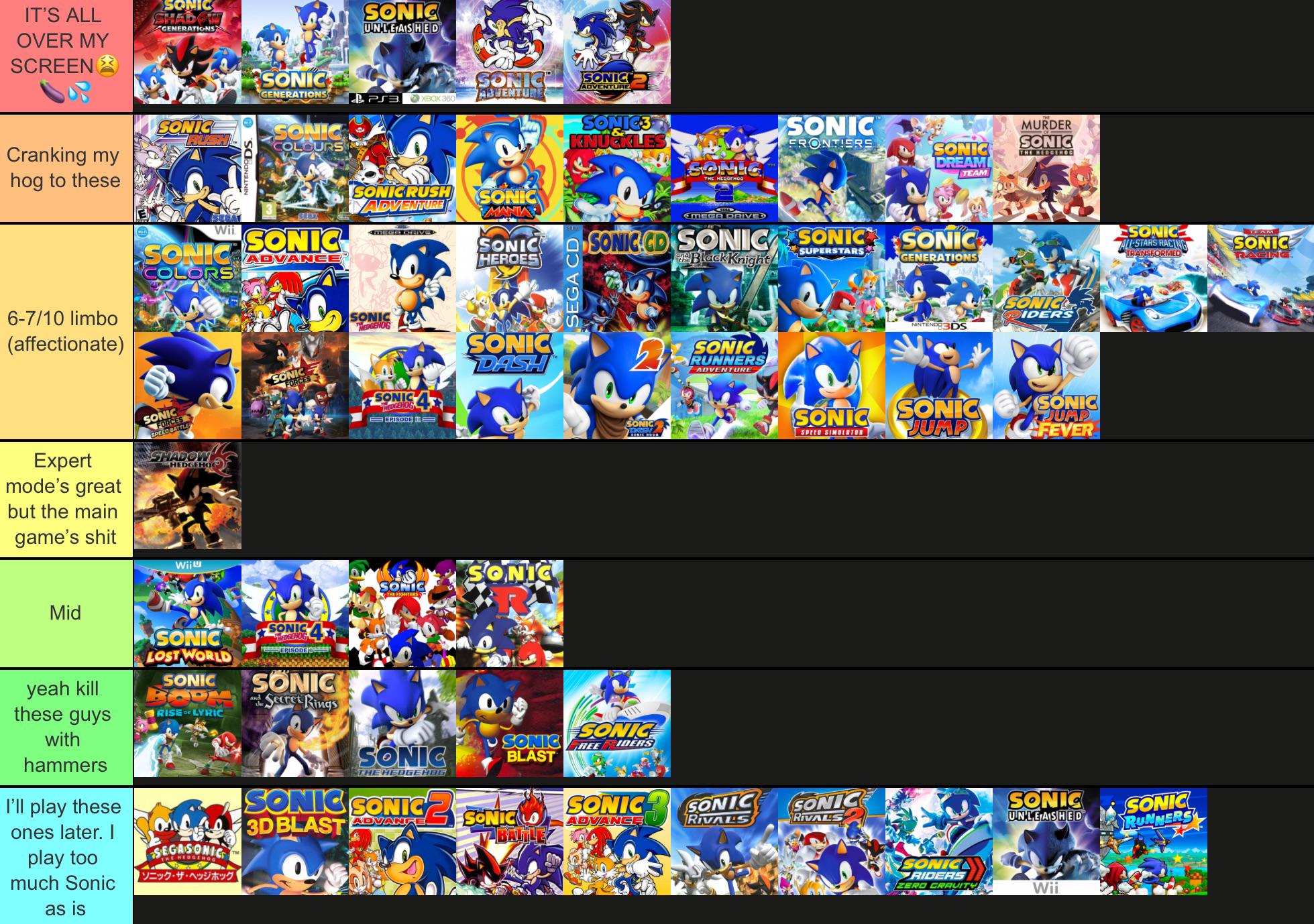 I made a new sonic game tierlist after shadow generations came out, my ...