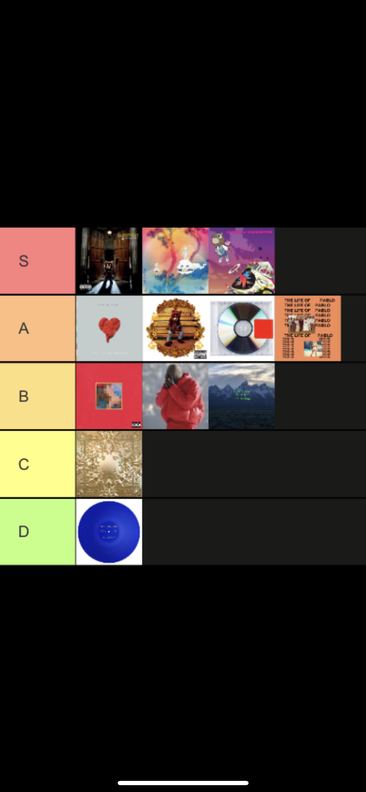 Since the last was so 🗑, here’s a more reasonable list.. | Scrolller