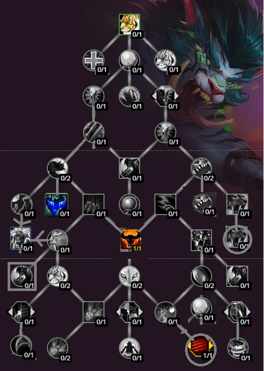 Feral dragonflight talent tree updated Idea | Scrolller