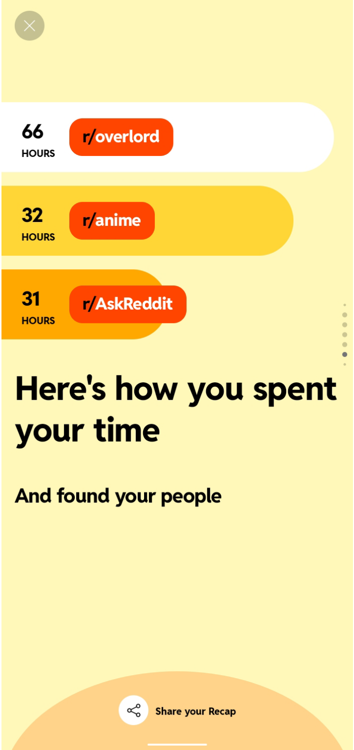 All part of the 10 000 year plan | Scrolller