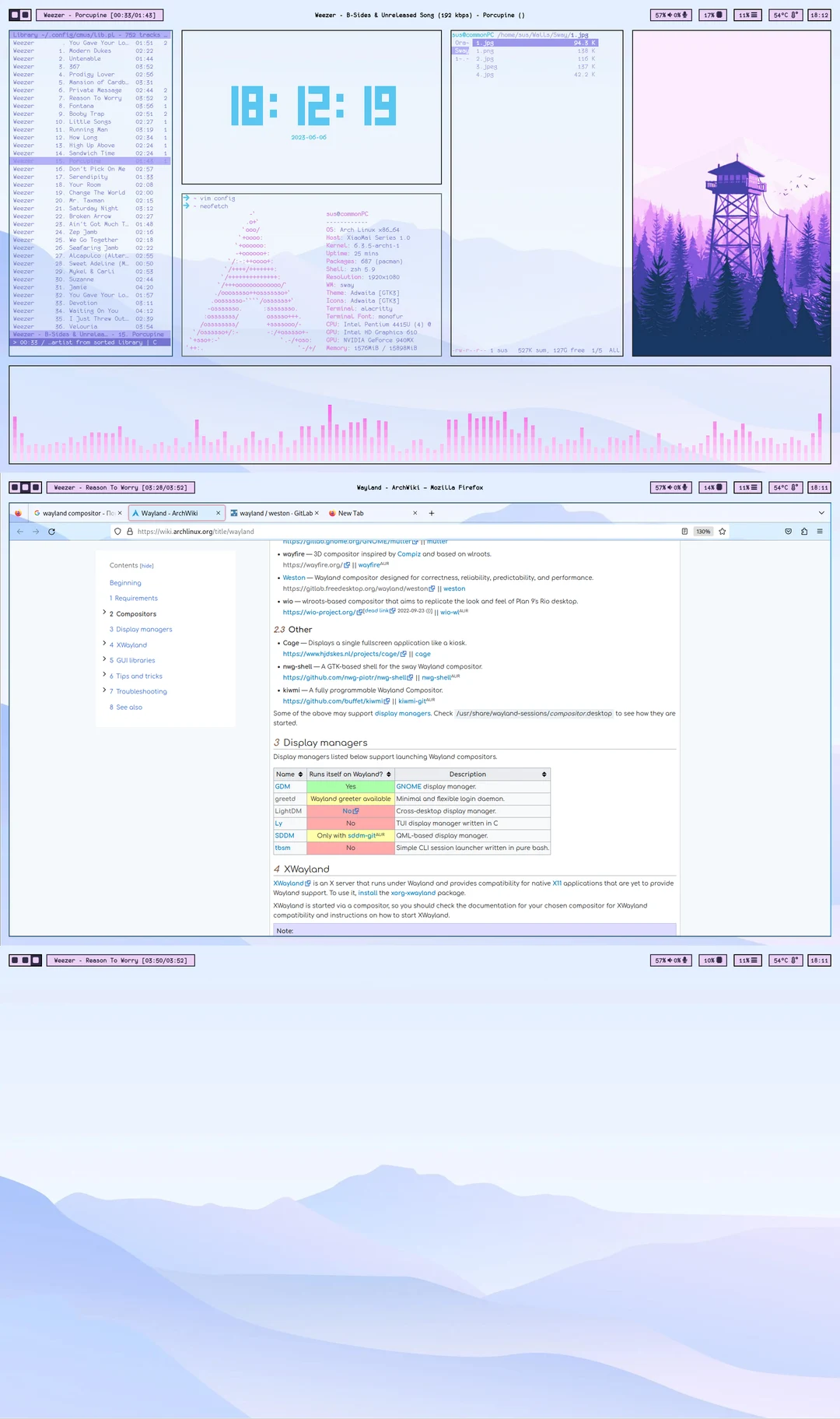 [sway] My first rice on sway | Scrolller