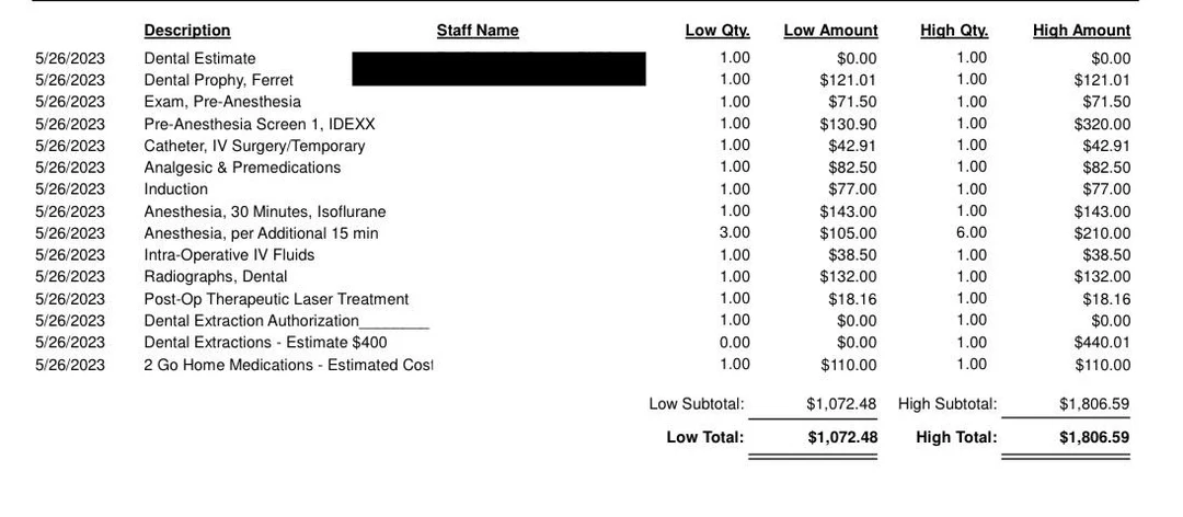 Is this a normal cost? | Scrolller