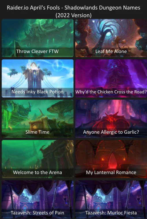 Raider.io April's Fools Name Collection (updated to 2024) | Scrolller