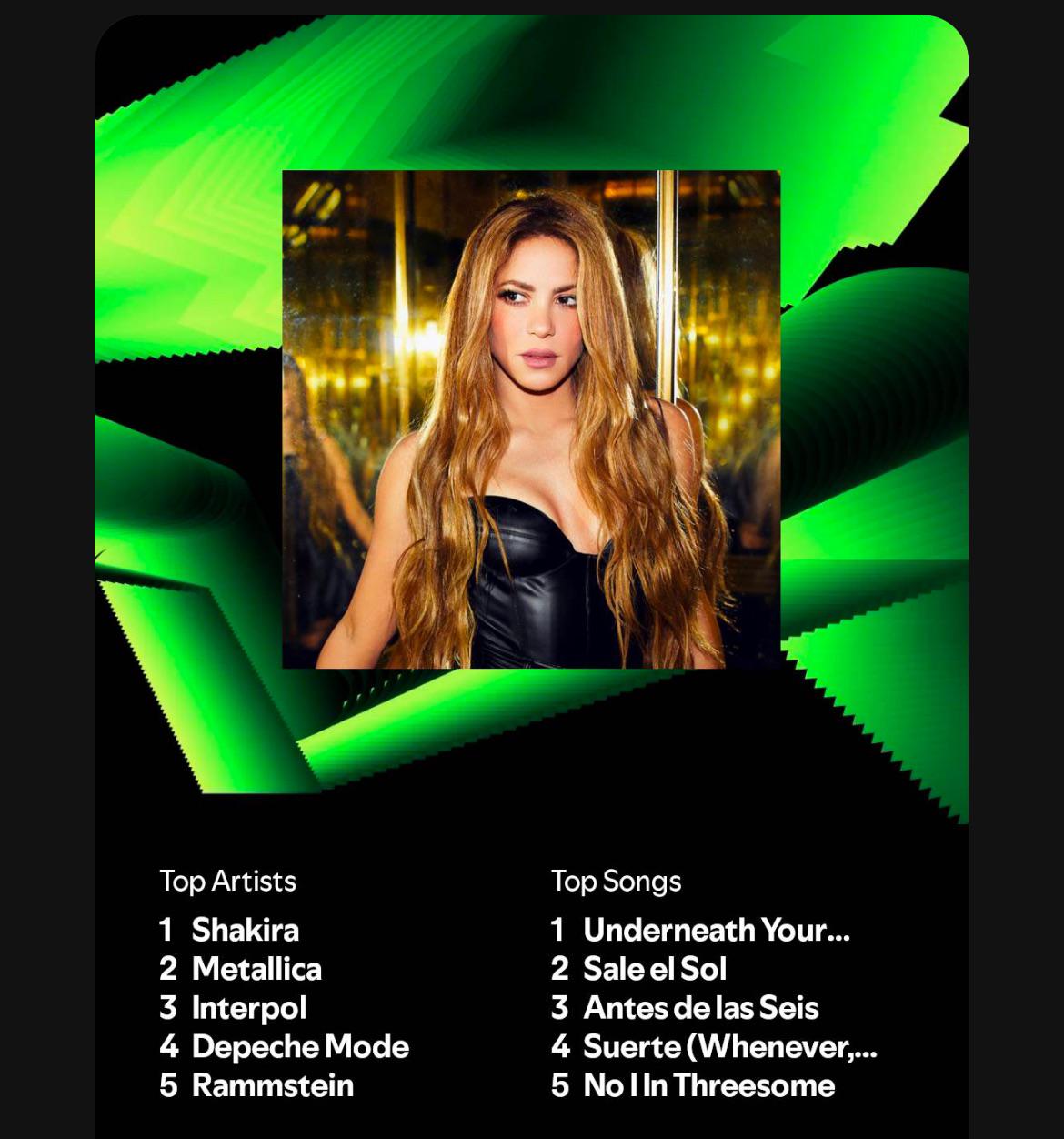Discover more like Shakira: My spotify wrapped and Related Content | Scrolller
