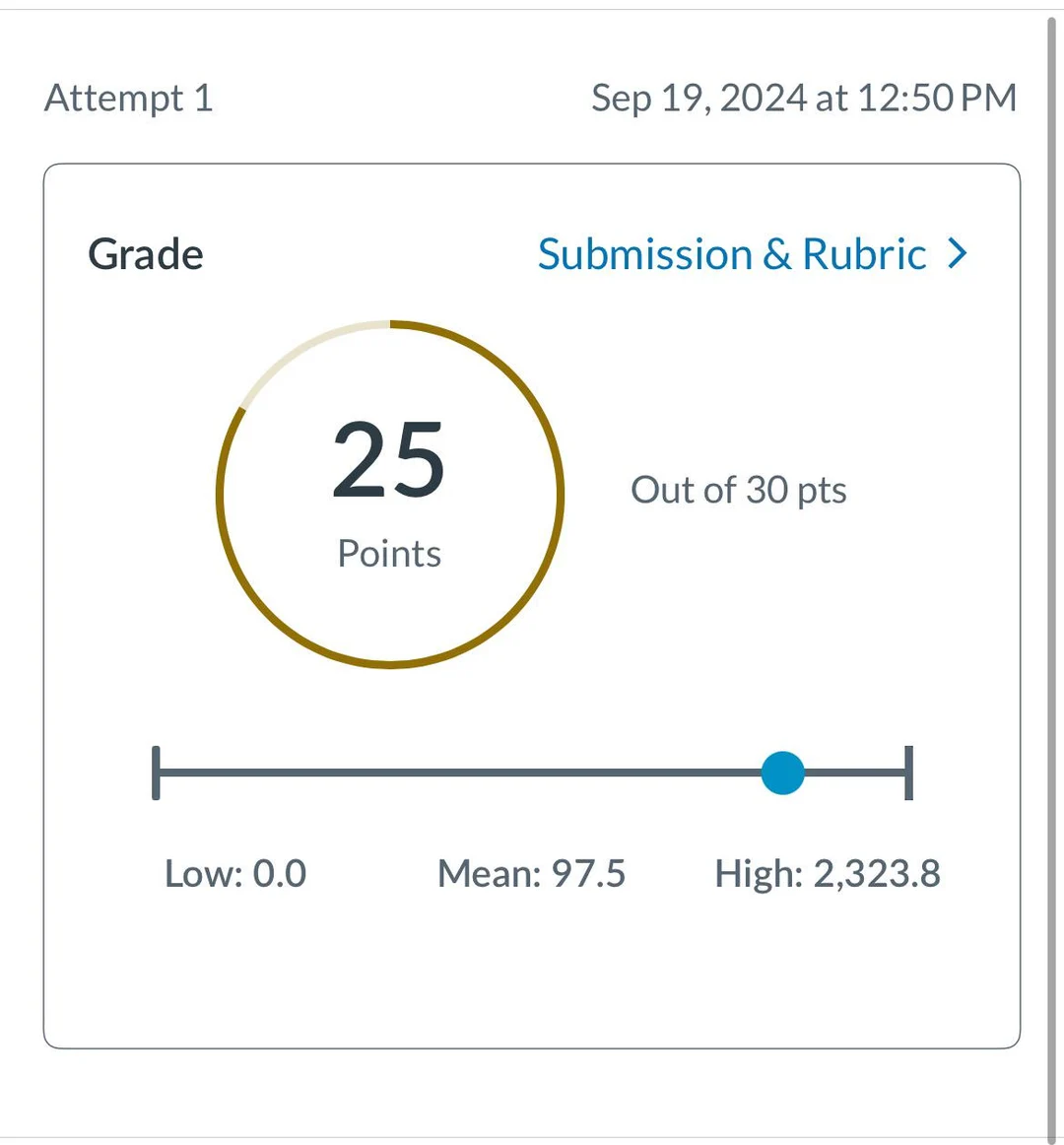 Someone went above and beyond… gotta love the high of 2300/30 on an assignment | Scrolller