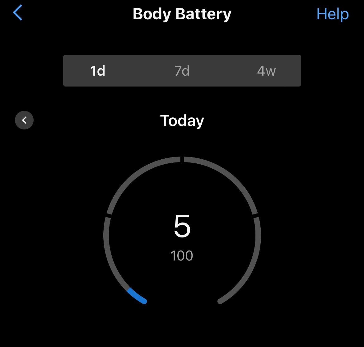 Body battery | Scrolller