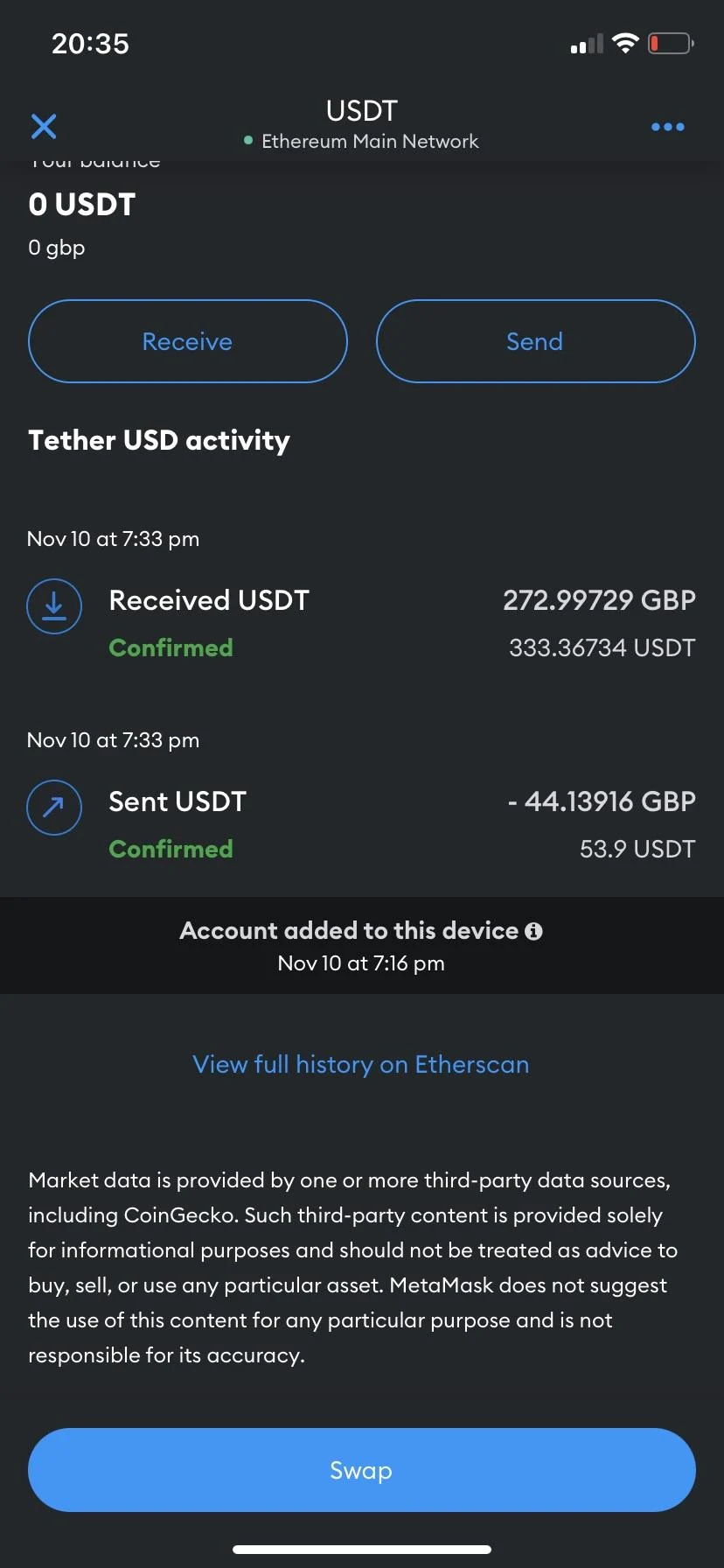Can’t see USDT? | Scrolller