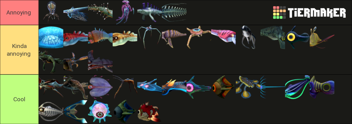 My personal tier list | Scrolller