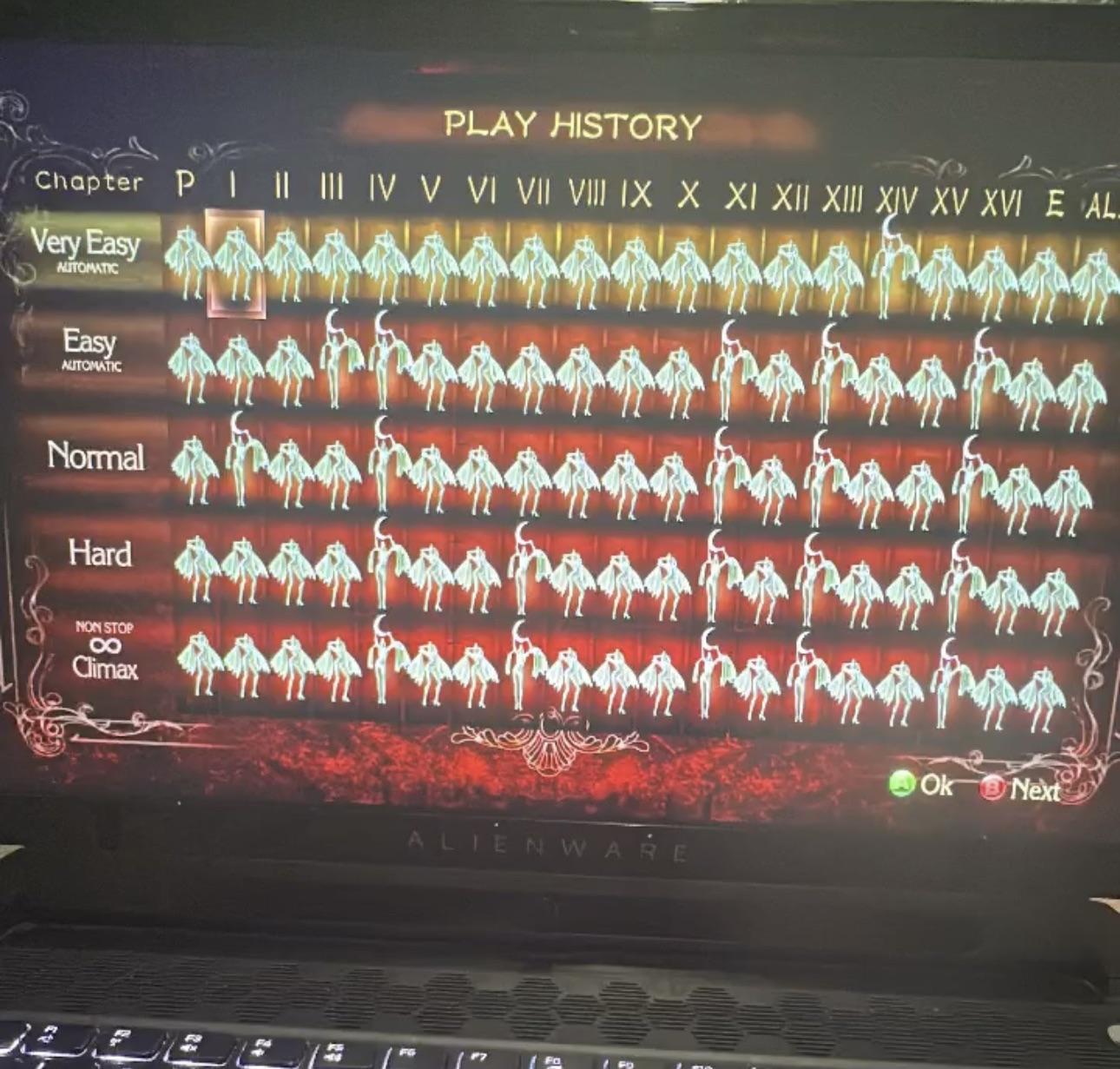 Finally did it after so many tears | Scrolller