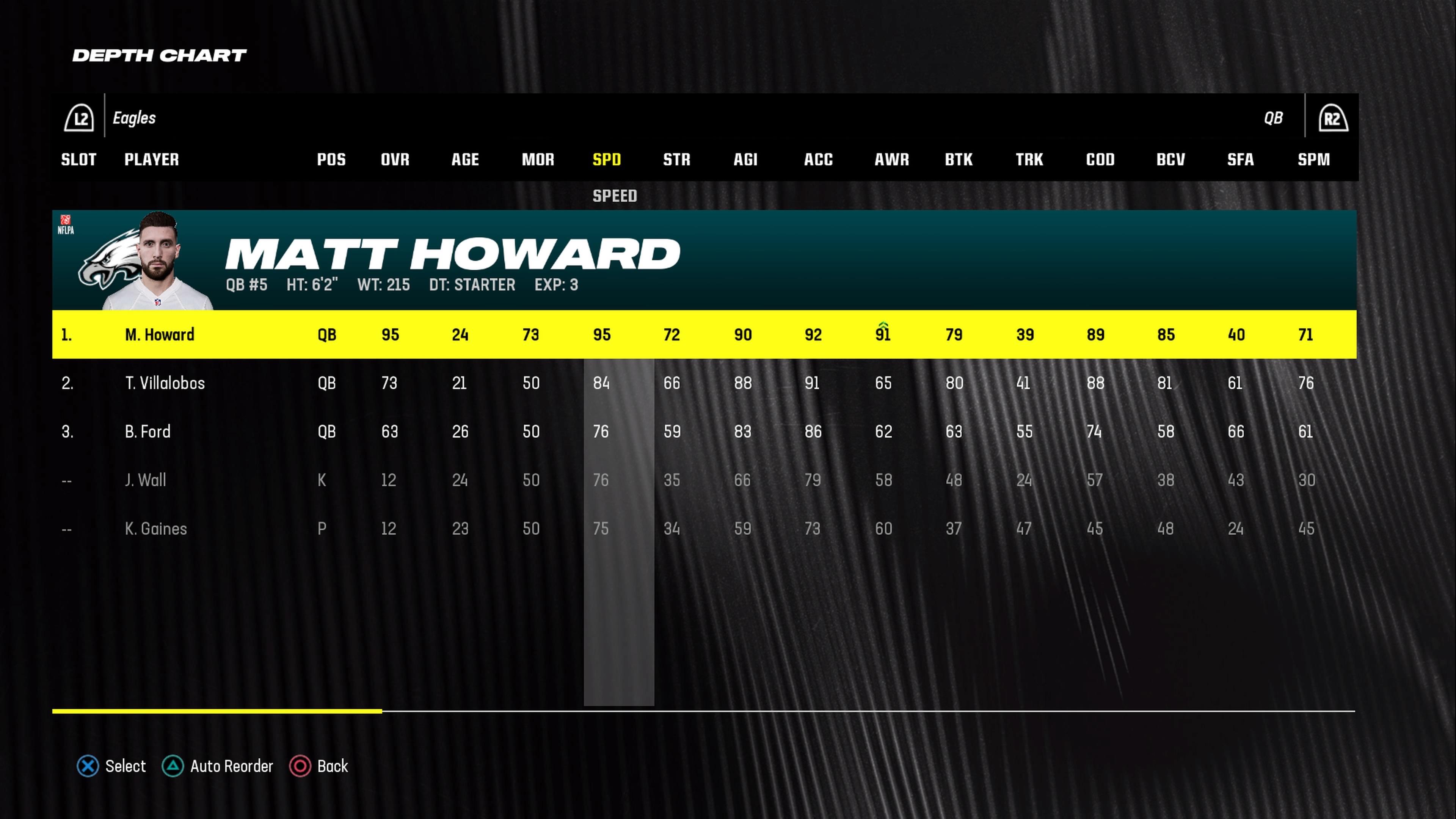 Perfect QB | Scrolller