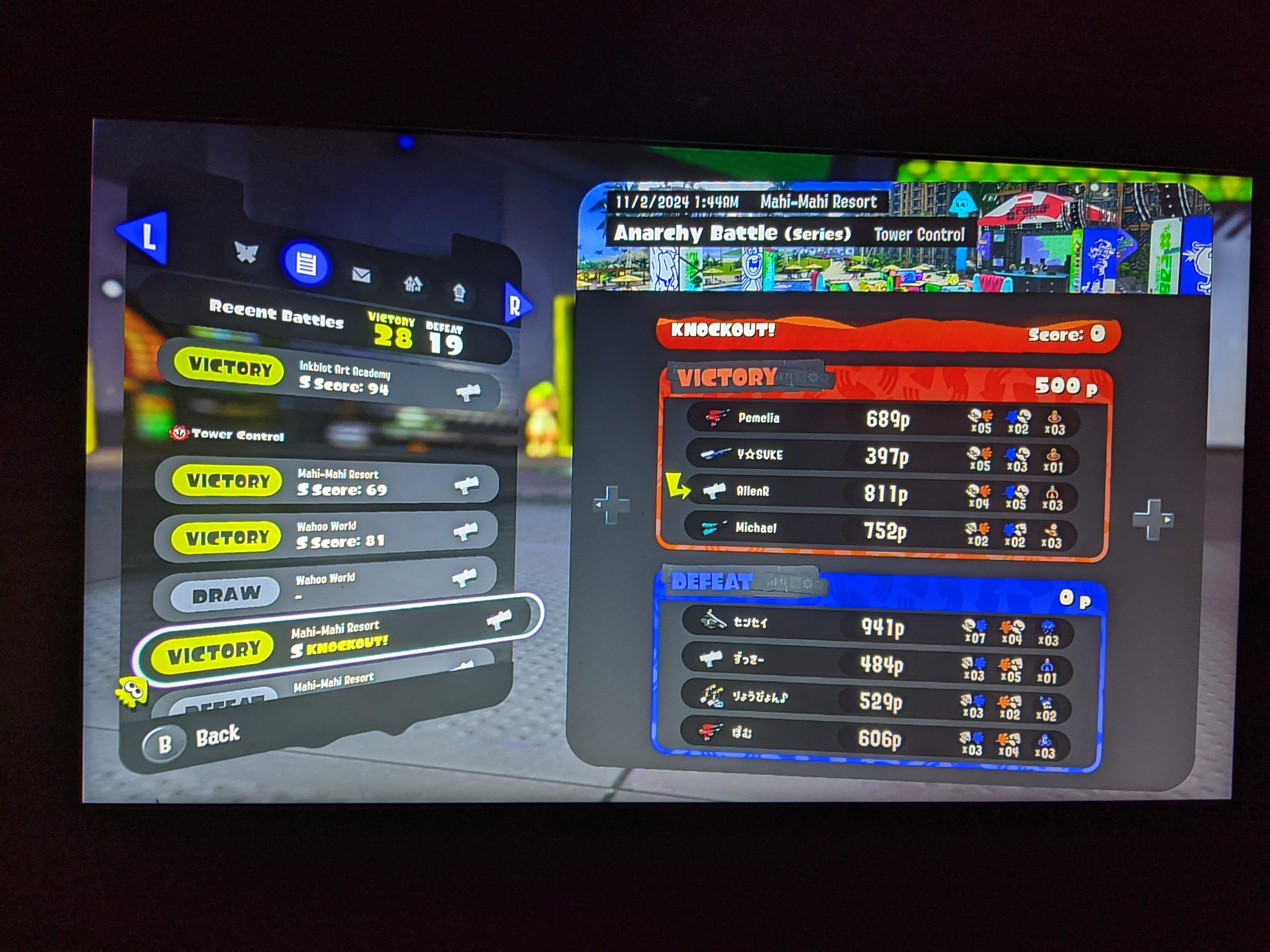 Finally got a COMPLETE WIN on S-Rank | Scrolller