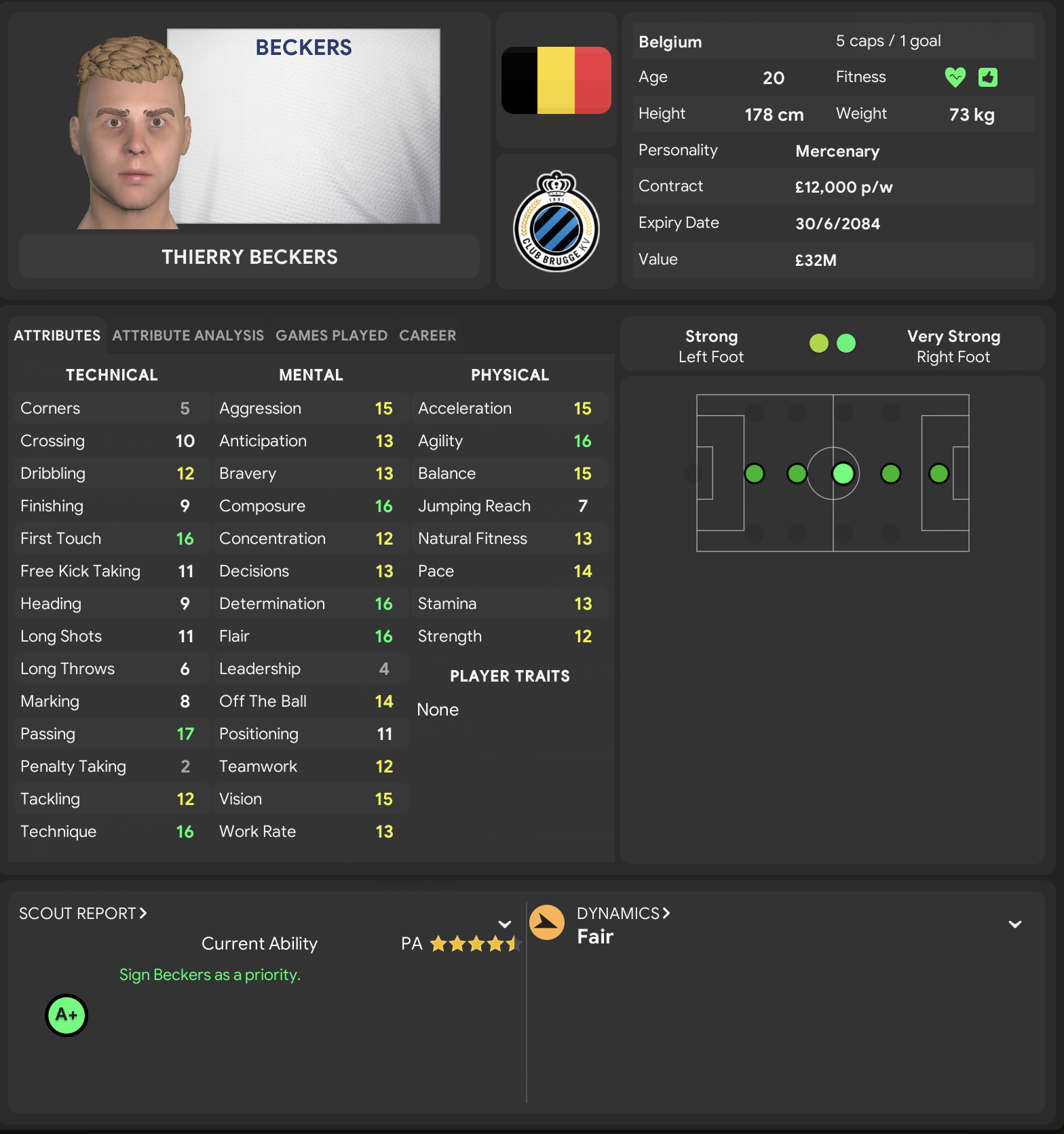 Horizontal | Scrolller