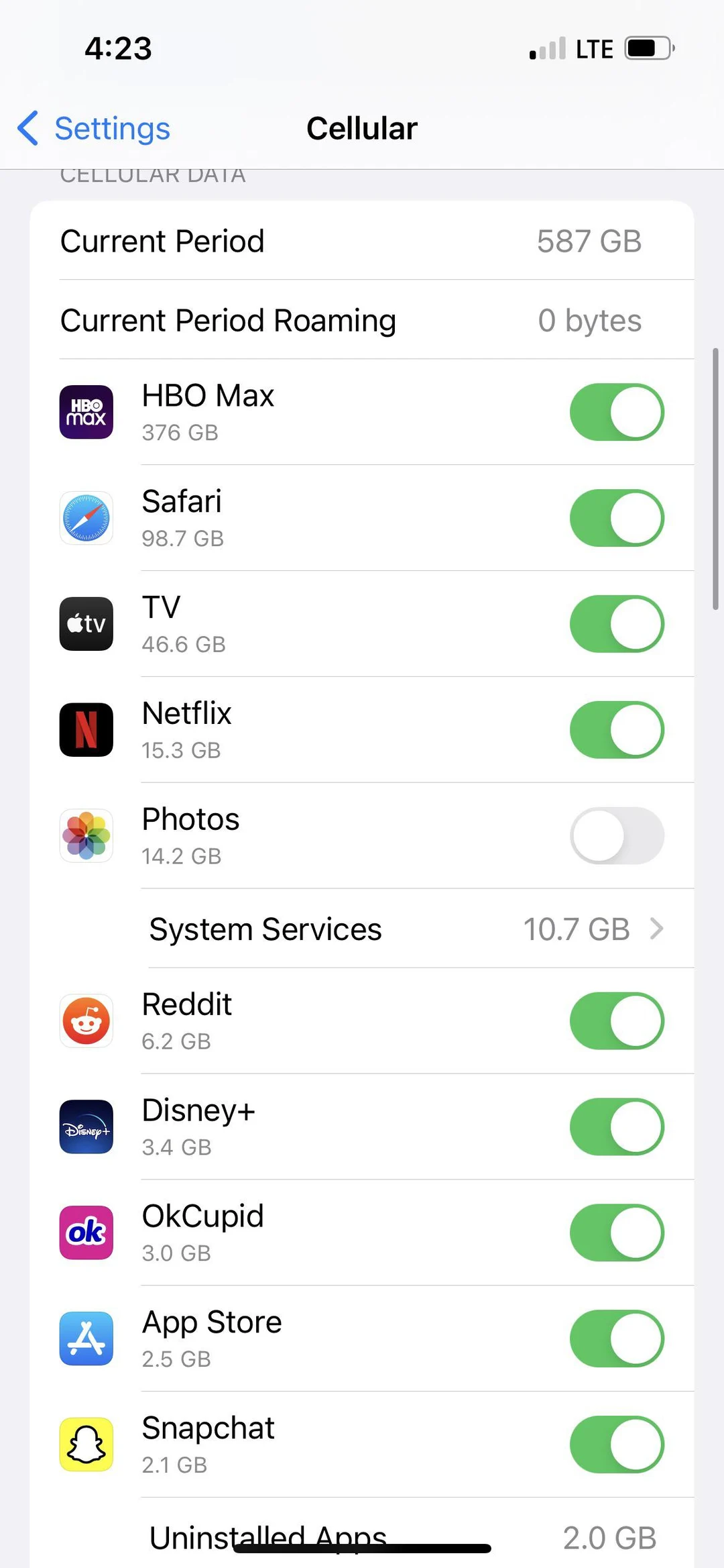 Think my dads taking unlimited data too far | Scrolller