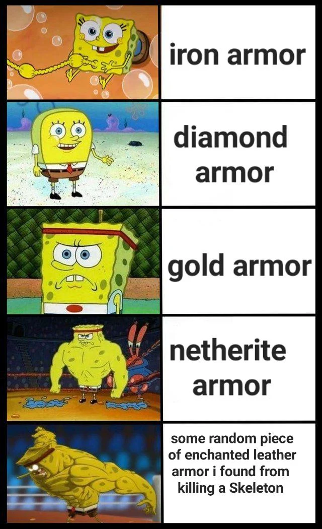 Minecraft lore | Scrolller