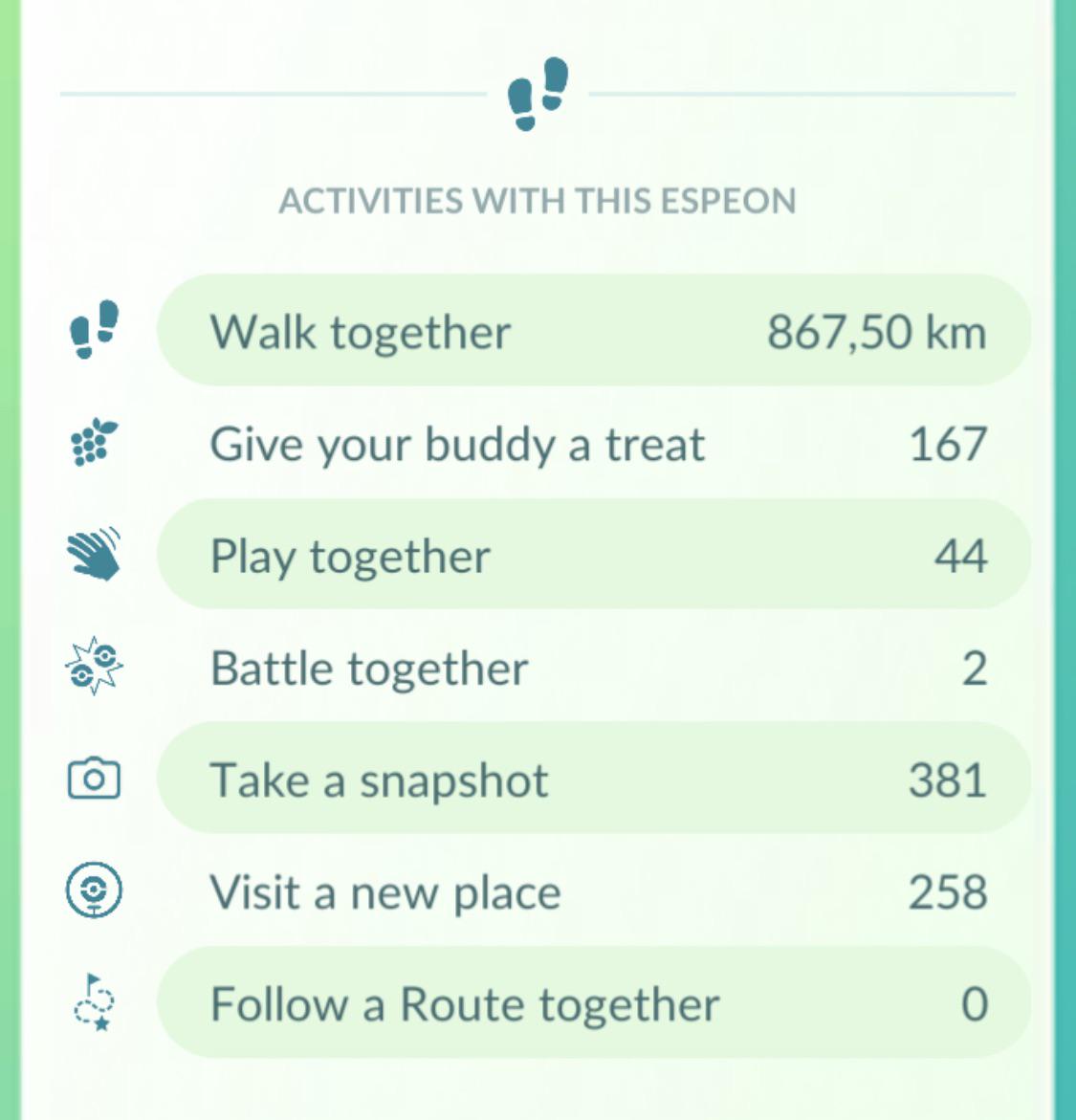 Parental neglect | Scrolller