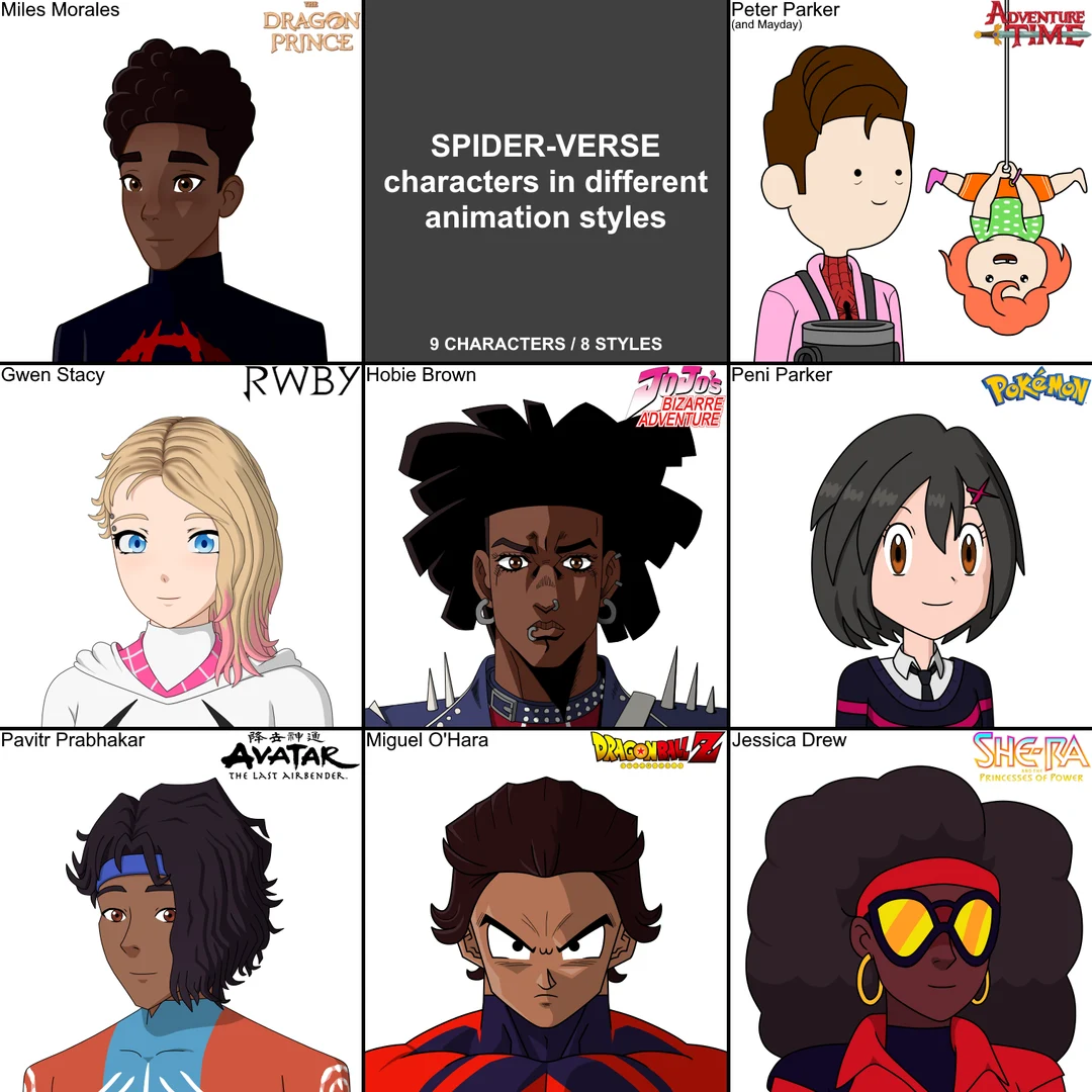 [OC] Spider-Verse characters drawn in different animation styles | Scrolller