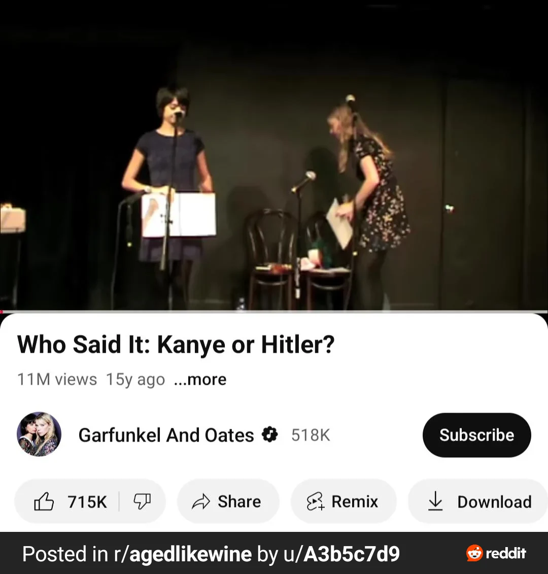 Accurate. | Scrolller