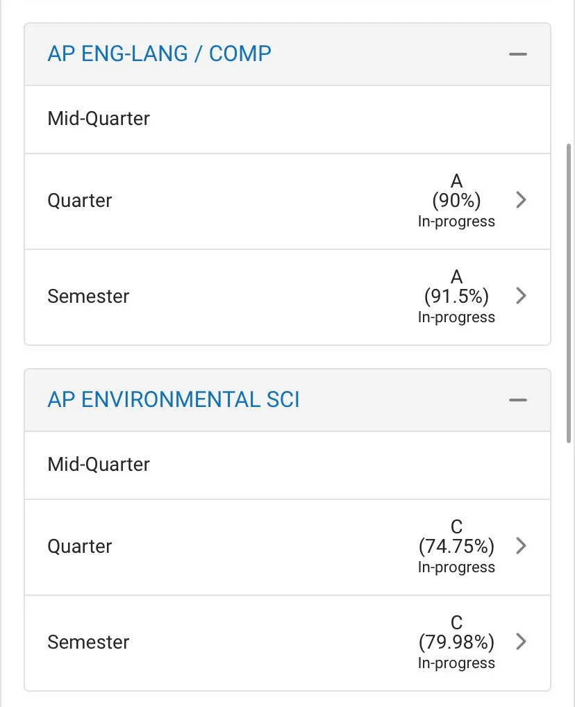 the duality of men. | Scrolller