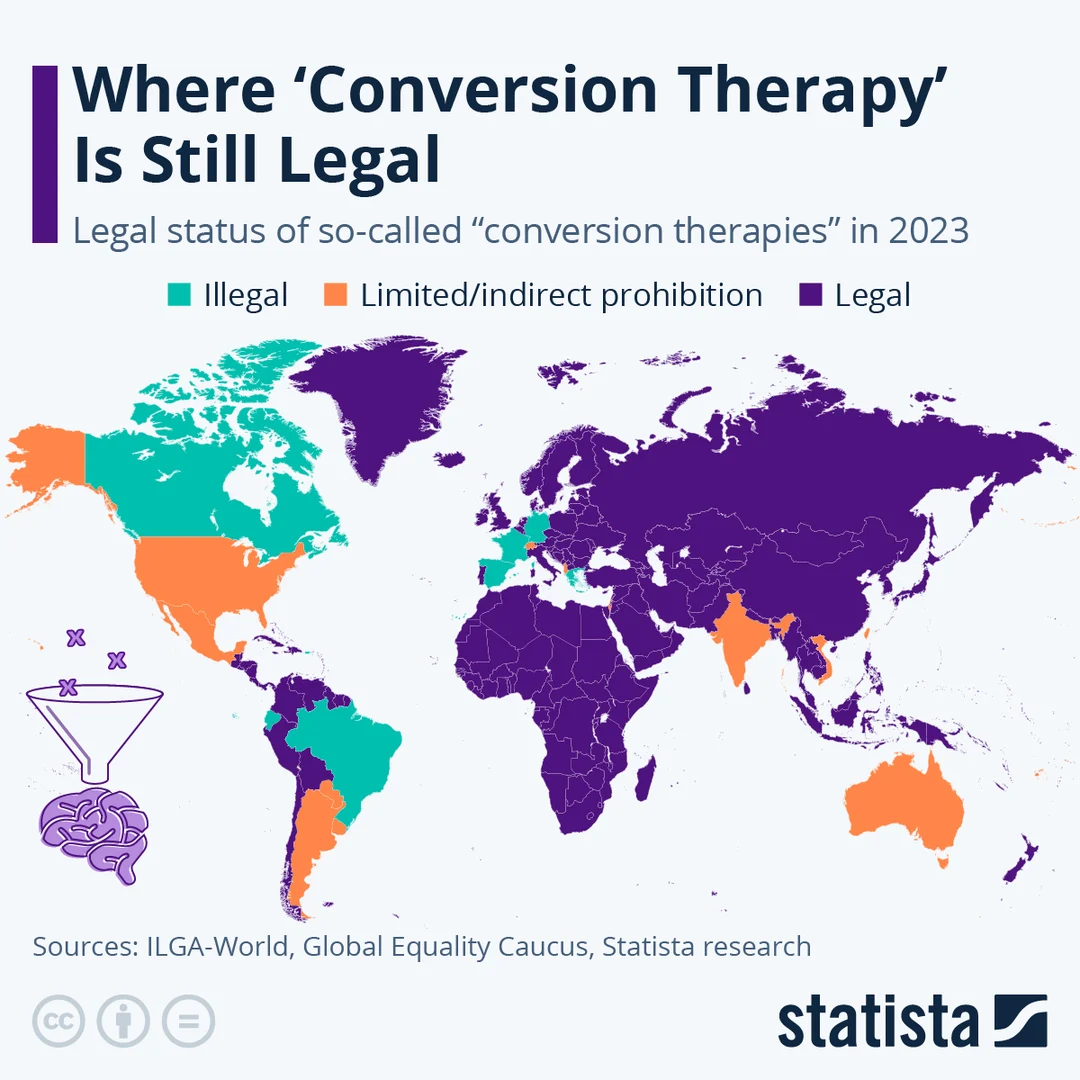 Countries where "conversion therapy" is still legal | Scrolller