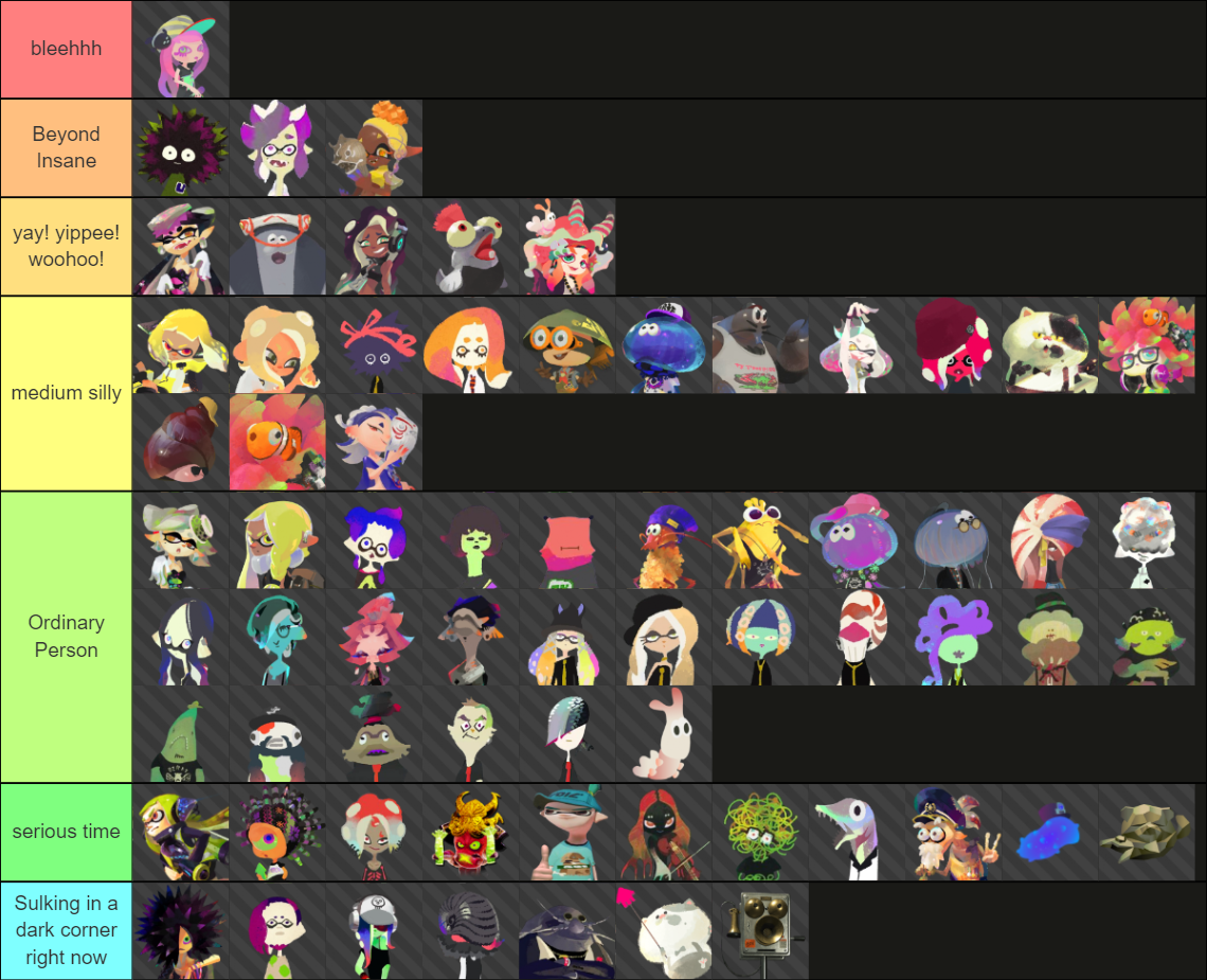 The definitive goobie woobie tier list | Scrolller