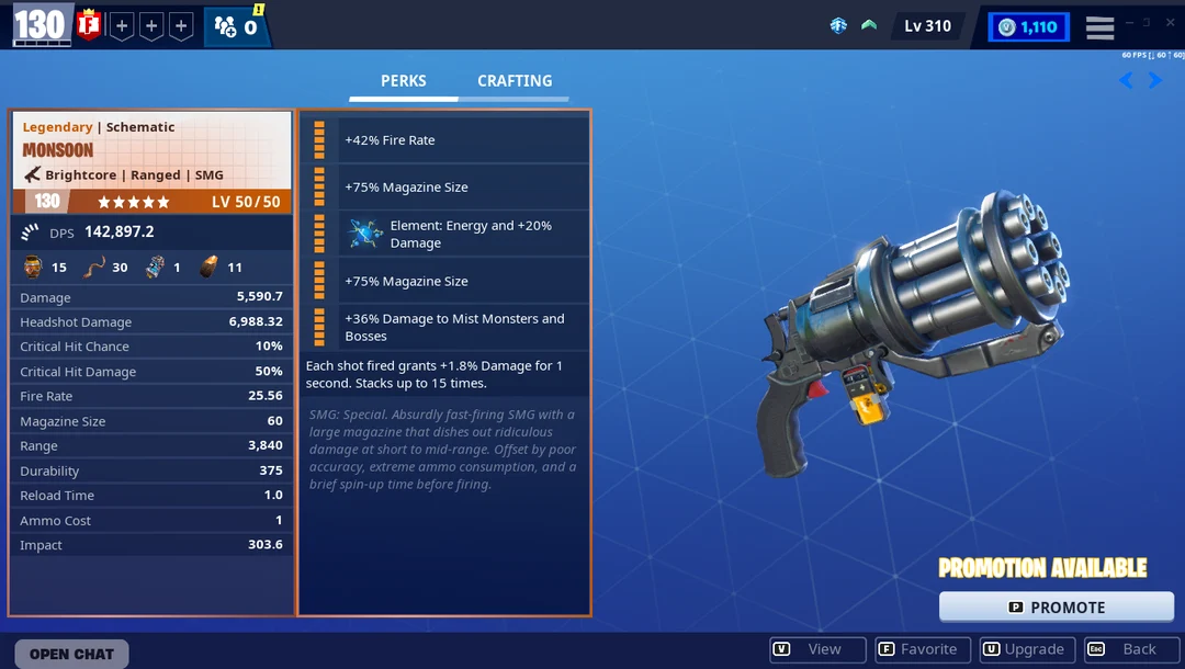 Going commando at home: | Scrolller