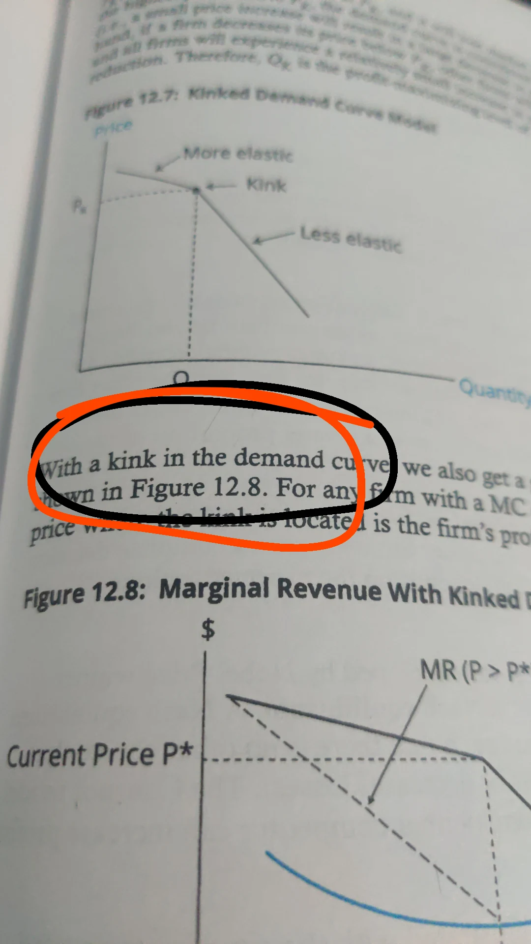 How kinky is your demand curve | Scrolller