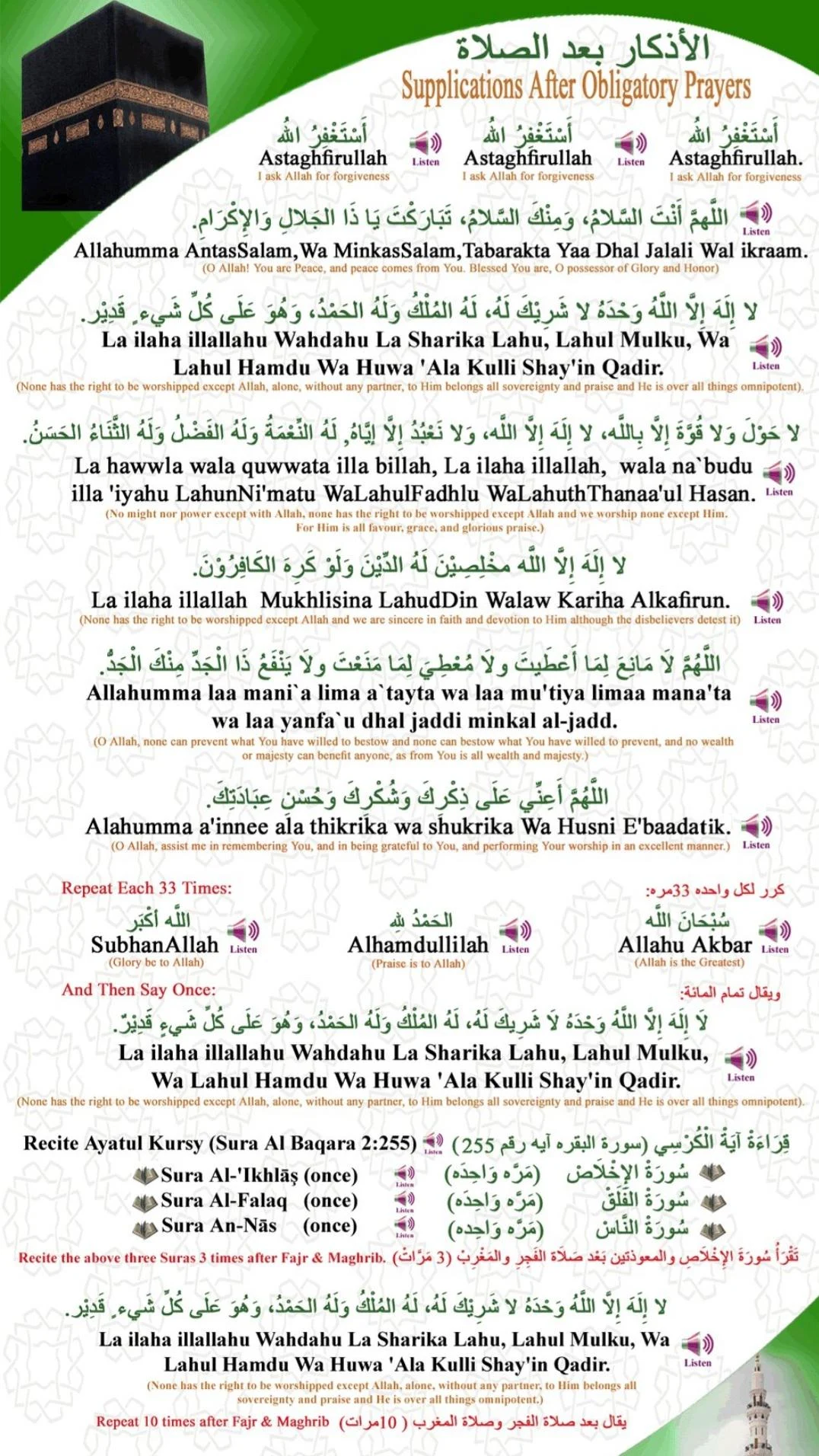 supplications after every obligatory prayer | Scrolller