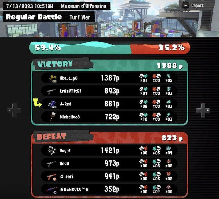 My solo-queue team got a zero-death win in Turf War! Replay code: RE4C-LW0N-K7LC-0WH8 | Scrolller