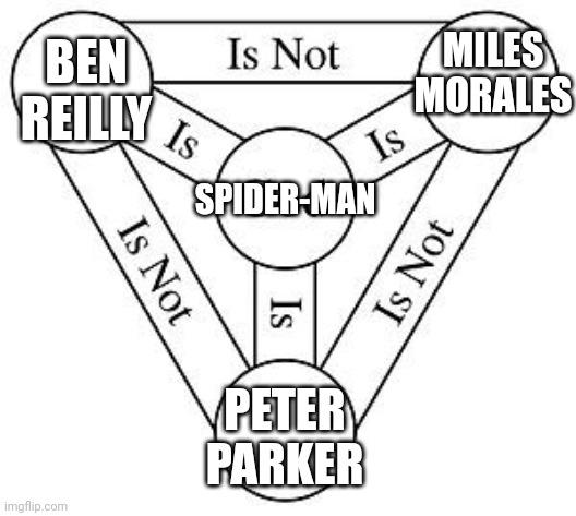 Le problem is le solved | Scrolller